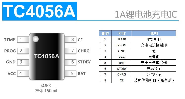 TC4056A_（FM(富满)）TC4056A中文资料_价格_PDF手册-立创电子商城