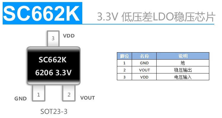 天量使用 3.3V LDO 662k 超低功耗 静态10uA PK XC6206A33 - 立创社区