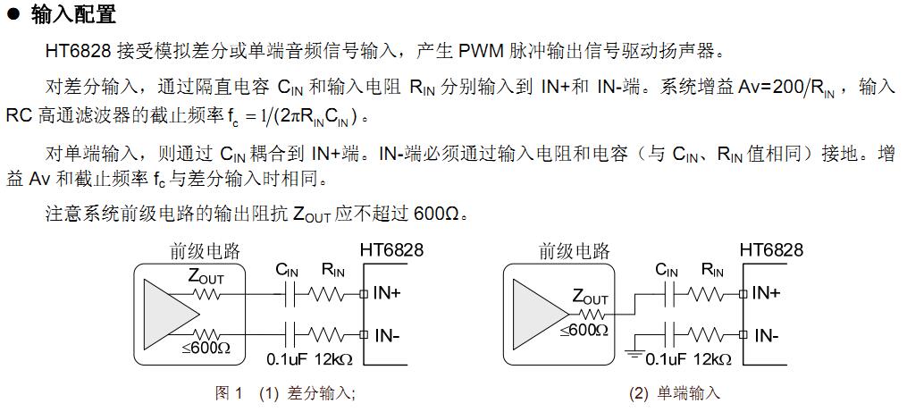 HT6828中文资料_最新报价_数据手册下载_嘉兴禾润-音频功率放大器-立创商城