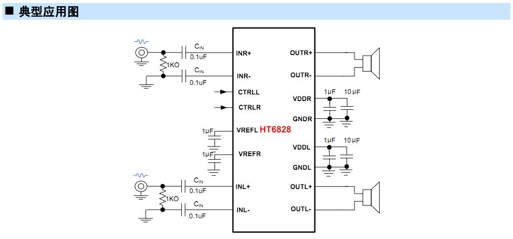 HT6828中文资料_最新报价_数据手册下载_嘉兴禾润-音频功率放大器-立创商城