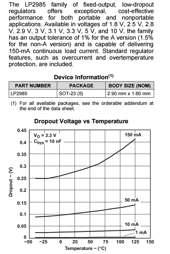 LP2985-33DBVR_（TI(德州仪器)）LP2985-33DBVR中文资料_价格_PDF手册-立创电子商城
