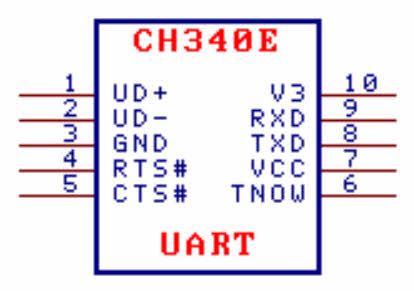 CH340E中文资料_最新报价_数据手册下载_WCH(南京沁恒)-USB转换芯片-立创商城