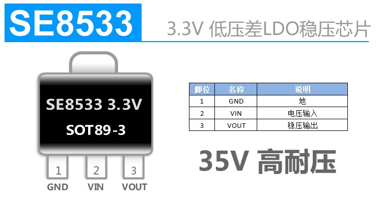 SE8533K2-HF_（SEAWARD(思旺)）SE8533K2-HF中文资料_价格_PDF手册-立创电子商城